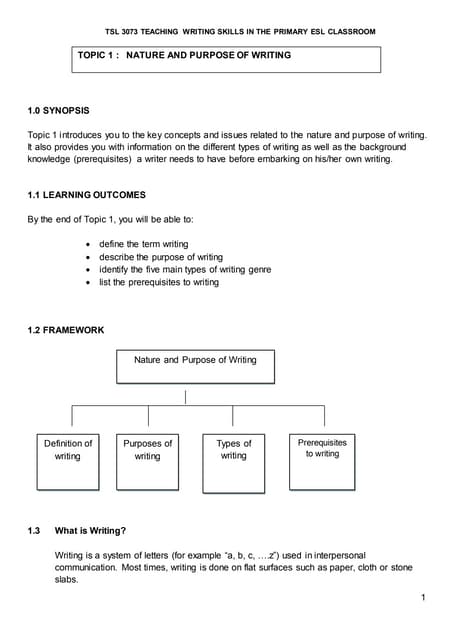 Writing Across the Curriculum | PDF