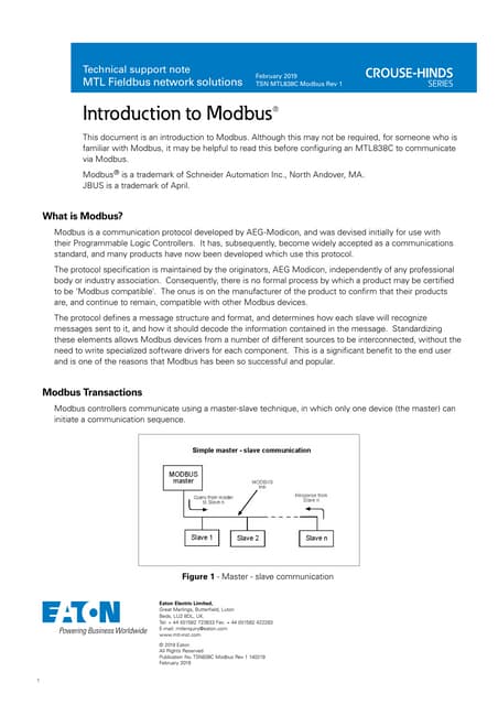 Modbus communication protocol | PPTX