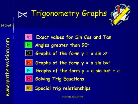 Lesson-1-The-Six-Trigonometric-Ratios.pptx | Physics | Science