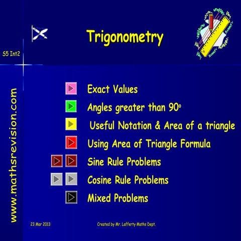 Tso math trig sine_cosine | PPS