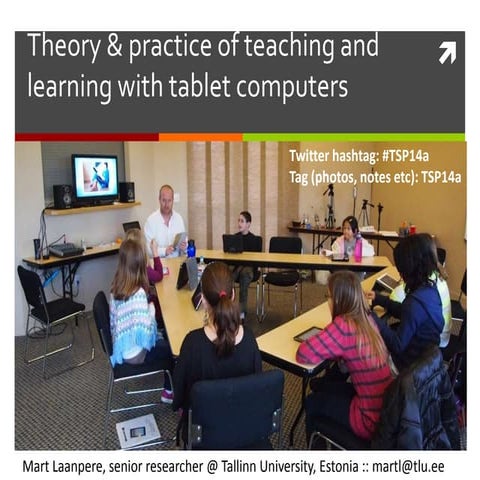 Theory and practice of teaching with computers | PPT