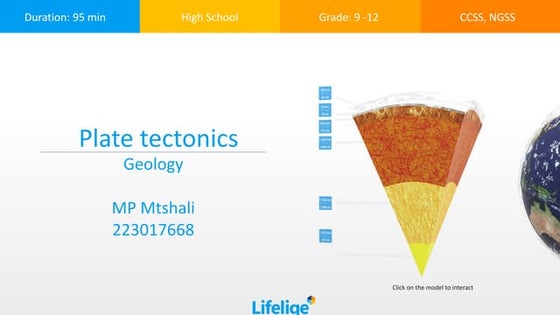 WHAT IS A PLATE? MAJOR PLATES. Types of Earth’s Crust. Plate Boundary ...