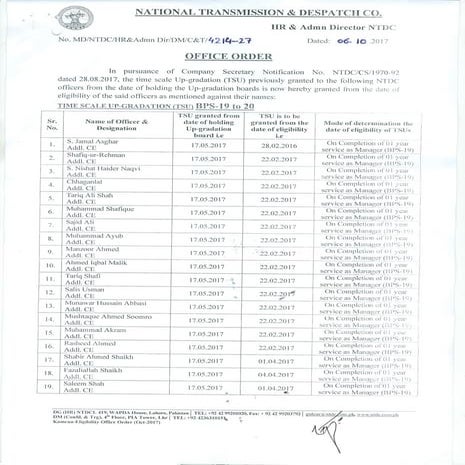 TSU Grade 19-20 & Grade 17-18.pdf