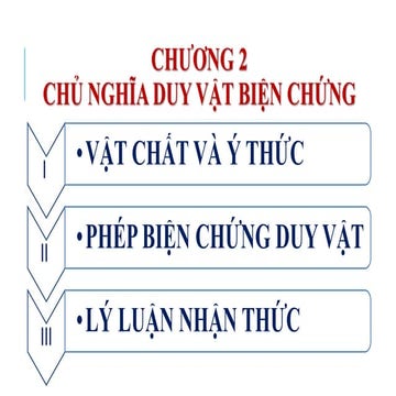 TT - Chuong 2 - CHU NGHIA DUY VAT BIEN CHUNG [Autosaved].pdf