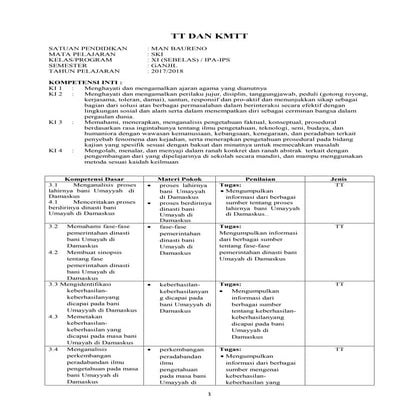 Tt dan-kmtt-print-17 | DOC