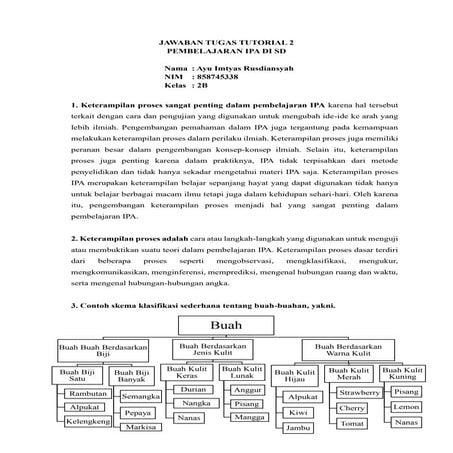 TT2 IPA_Ayu Imtyas Rusdiansyah_2b_858745338.pdf