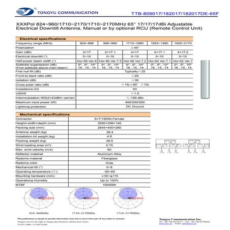 Ttb 809017 182017-182017_de-65f_28.4 kg | PDF