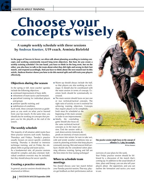 USSF "D" License Session Plan Help | PPTX