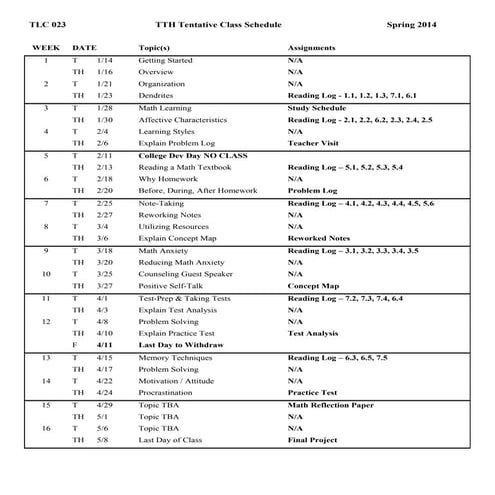 Tth tentative class schedule sp14 | PDF
