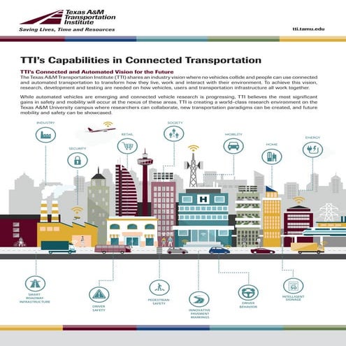 TTI's Capabilities in Connected Transportation | PDF