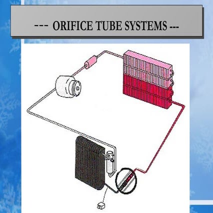 TTK 1K Orifice Tube | PPT