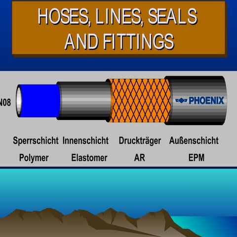 Safe Hose Assemble: From Factory to Field | PDF