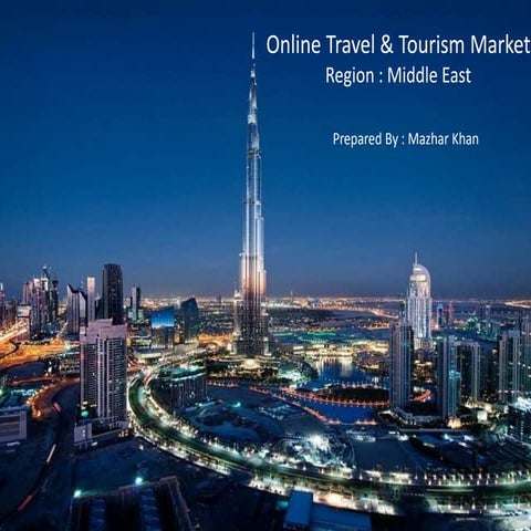 Online Travel Middle East | PPT