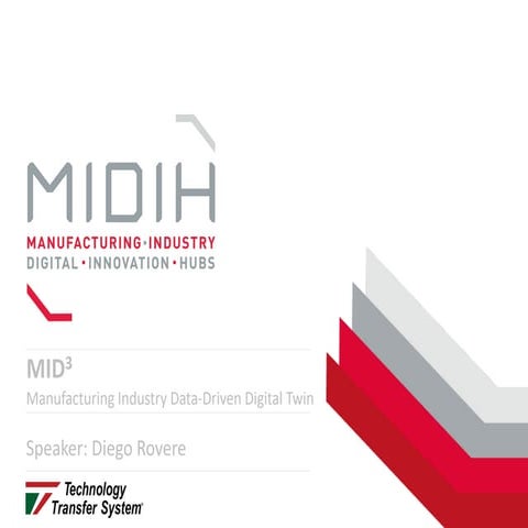 FIWARE Global Summit - MID3 Manufacturing Industry Data-Driven Digital ...