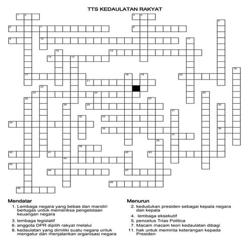 PKN kelas 6 SD semester 1