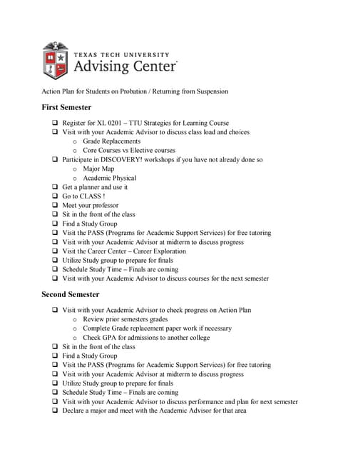 Nablus presentation | PPT