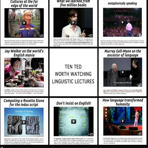 Ten TED worth watching linguistic lectures | PDF