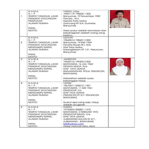 Meraki Datasheet MR16 | PDF