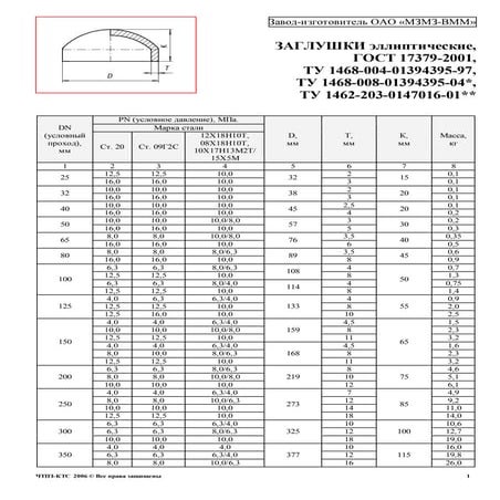 Tu 1468 004-0139439 | PDF