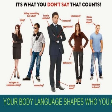 Tu Aman Mehta- Your Body Language Shapes Who You Are | PPTX | Social ...