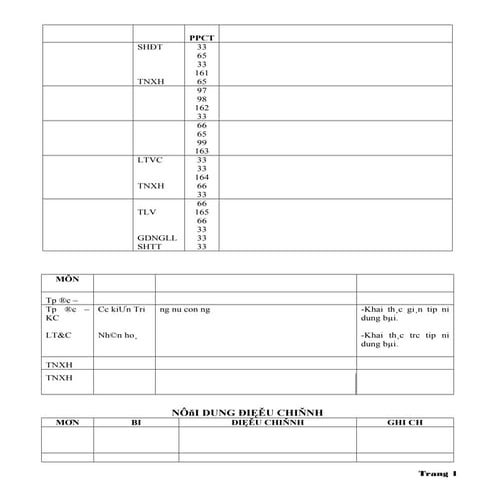 Tuan 33 -GA lop 3 | PDF