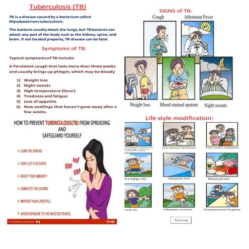 Tuberculosis leaflet by sudeep.(Pharm.D.) | PDF