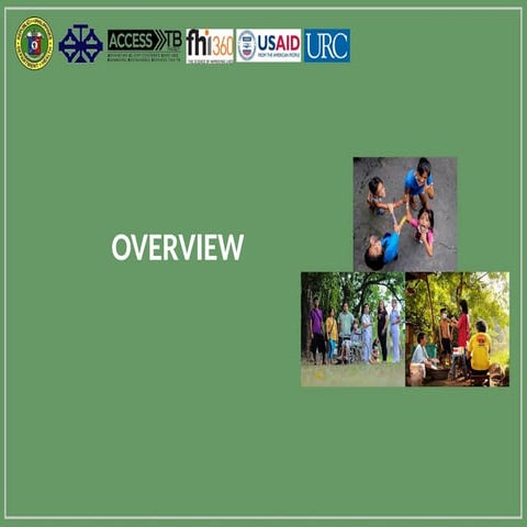 Tuberculosis Manual of Procedures 6th Ed Overview.pptx