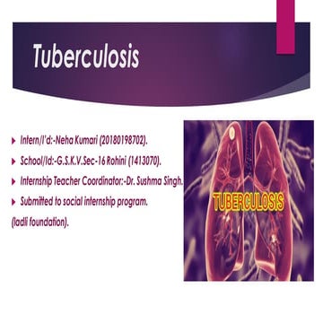 Tuberculosis presentation made by neha kumari..pdf