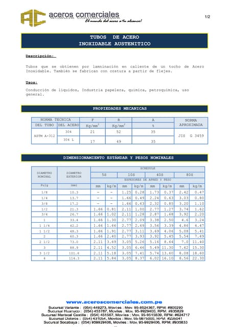 Tabla de especificacion de tuberia de acero al carbón cédulas 20, 30, 40, 60, 80, 120 y 160; de ...