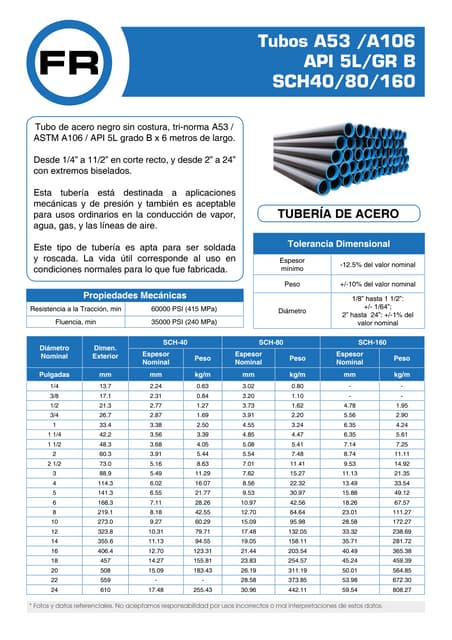 Tabla de especificacion de tuberia de acero al carbón cédulas 20, 30, 40, 60, 80, 120 y 160; de ...