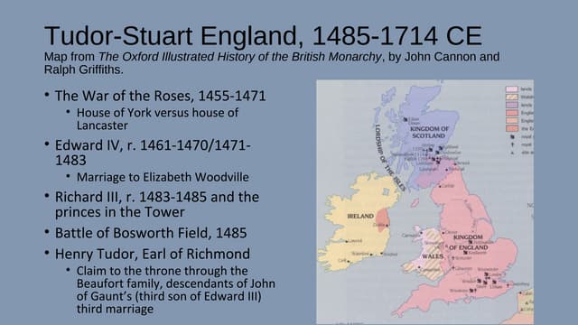 History of England | PPTX