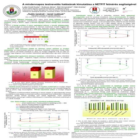 Lutter Anett Eszter, Kubicza János, Kéri András, Kéri Annamária: A ...