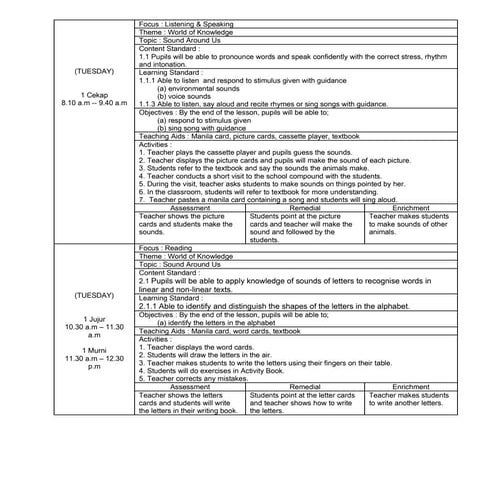 LESSON NOTE YEAR 1 - W1D2 | DOCX