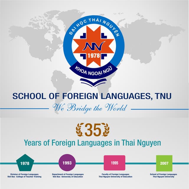 TUFL Infographic 2013 | PDF