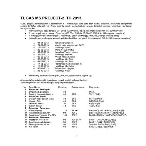 Tugas.2 ms project .2013