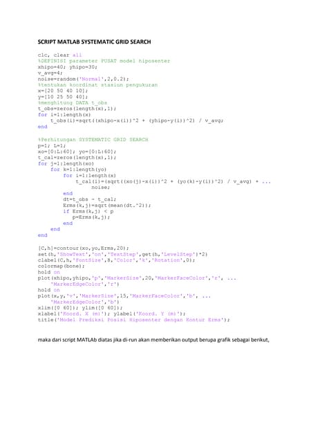 Inversi Non-Linier Dengan Pendekatan Global: Systematic And Random Grid ... Inversi Non-Linier Dengan Pendekatan Global: Systematic And Random Grid ...