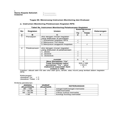 Tugas 09. merancang instrumen monev | PDF