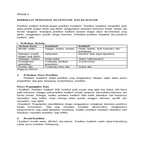 Perbedaan Penelitian Kualitatif dan Kuantitatif | DOCX