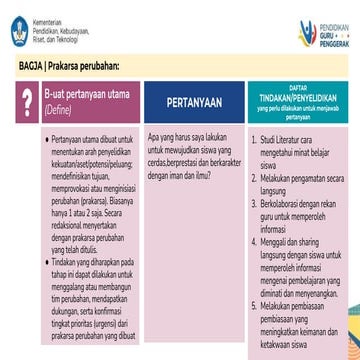 tugas 1.3.1.6 kanvas bagja titin amalia.pptx