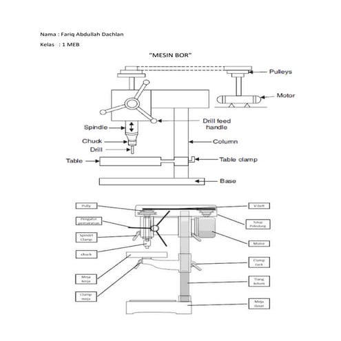 Bagian dan gambar mesin bor | PDF