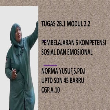 TUGAS MODUL 2.2 PEMEBELAJARAN SOSIAL EMOSIONAL 2b .pptx