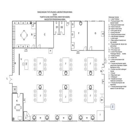 Rancangan Laboratorium Kimia SMA | DOCX