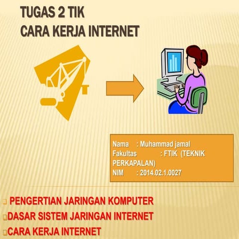 Tugas 2 tik | PPT