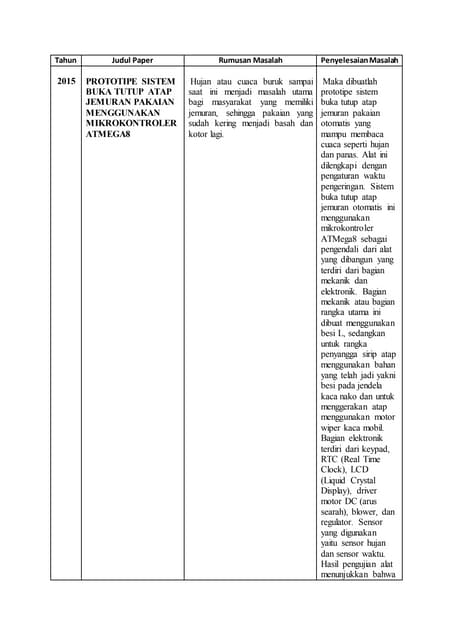Contoh Slide PTA.pptx