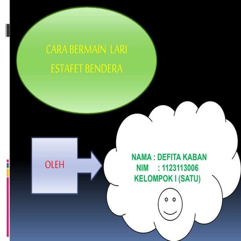 Langkah- langkah permainan estafet bendera | PPTX