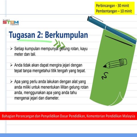 Tugasan 2 Day 3.pptx