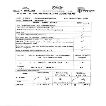 TUGASAN 2 MPU11012 PENGAJIAN MALAYSIA.pdf