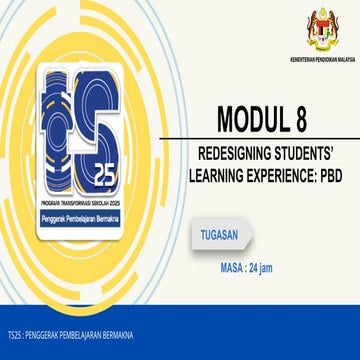 Tugasan Modul 8 TS25 KOHORT 7 2024 sekolah | PPTX