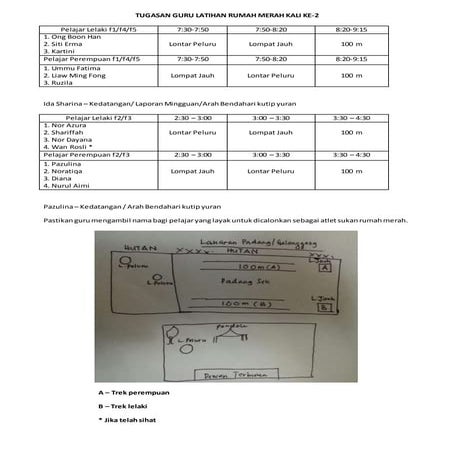 Tugasan rumah merah kali ke 2 | DOCX
