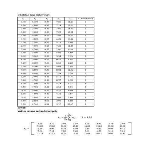 Analisis Diskriminan | DOCX